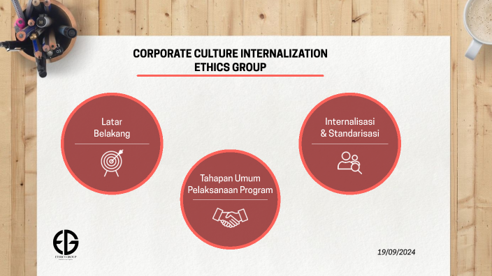 Corporate Culture Internalization Ethics Group by Andrian Maulana on Prezi