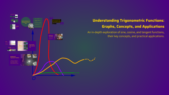 Understanding Trigonometric Functions: Graphs, Concepts, and Applications by Ann Ahmed on Prezi