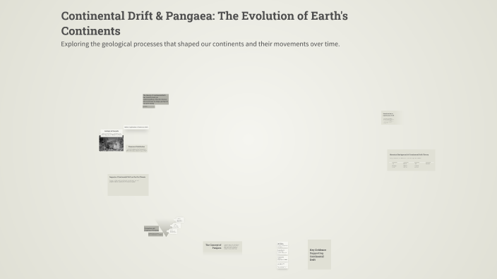 Continental Drift & Pangaea: The Evolution of Earth's Continents by ...
