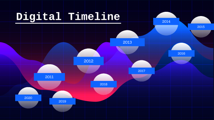 Digital Timeline by Jahquez shaw on Prezi