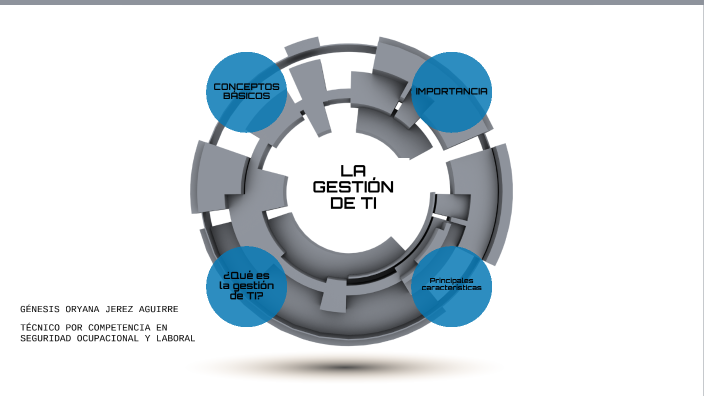 la gestión de TI by GENESIS JEREZ on Prezi
