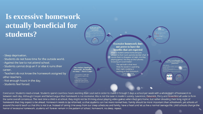Is excessive homework actually beneficial for students? by Tyler Bitz ...