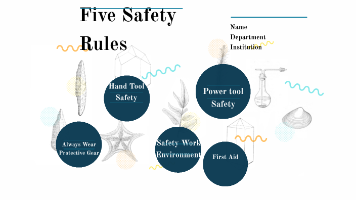 Five Safety Rules by Montrell Gunn on Prezi