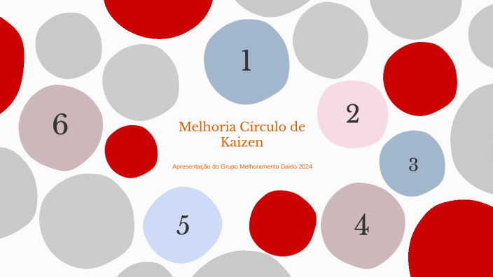Melhoria Círculo de Kaizen by Nadia Macedo on Prezi