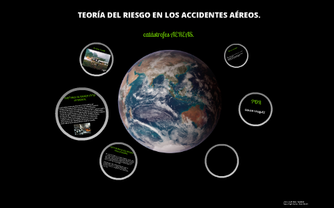 TEORÍA DEL RIESGO EN LOS ACCIDENTES AÉREOS. by Duvan Vasquez on Prezi