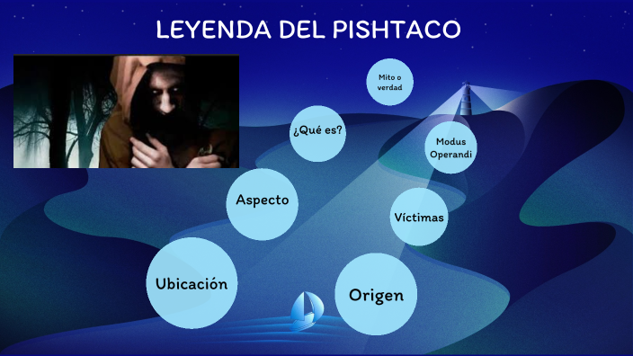 LEYENDA DEL PISHTACO by Natalia Velásquez Herrera on Prezi