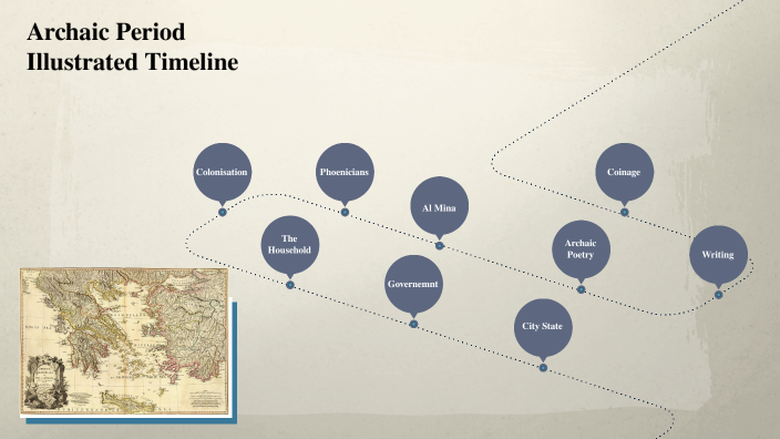 Illustrated Timeline (Archaic Period) by Beck Aniballi on Prezi