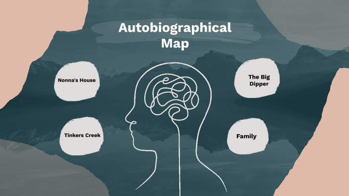 Autobiographical Map by Christian Discenza on Prezi