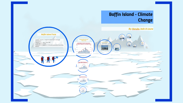 Baffin Island - Climate Change by Haruka/Jade/Laura ... on Prezi
