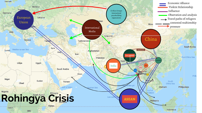 Rohingya Crisis: a Conflict Map by 660063025 student on Prezi
