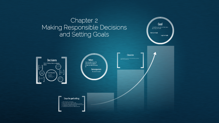 Chapter 2 - Lesson 2 Making Responsible Decisions and Goal Setting by ...