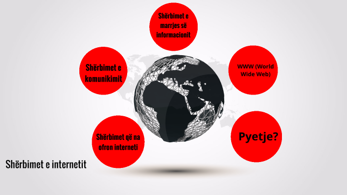 Shërbimet e internetit by dren bylykbashi on Prezi