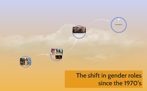 The shift in gender roles since the 1970's by on Prezi