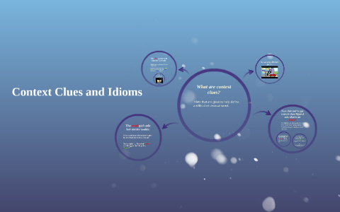 Context Clues and Idioms by Carissa Snyder on Prezi