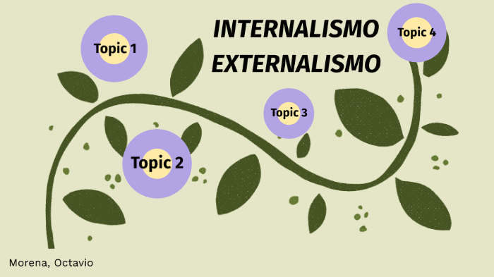 INTERNALISMO Y EXTERNALISMO by Morena Pescie on Prezi