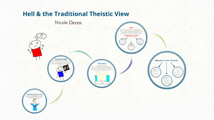 Hell & the Traditional Theistic View by Nicole Deren on Prezi