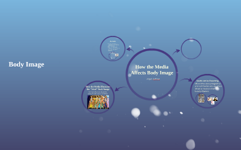 How the Media Affects Body Image by on Prezi