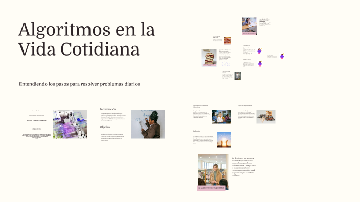Algoritmos en la Vida Cotidiana by alexa pulido on Prezi