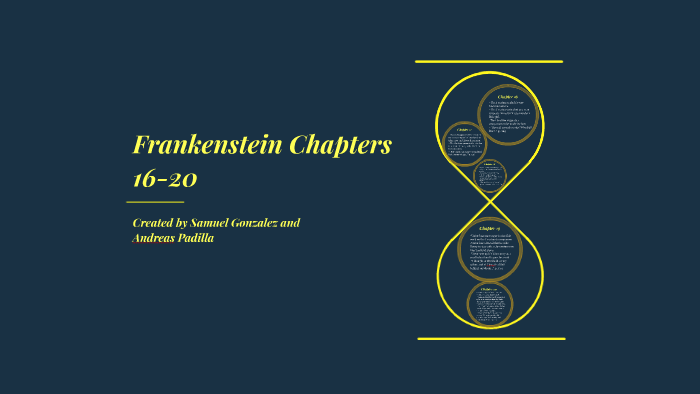 Frankenstein Chapters 16-20 by Andreas Padilla on Prezi