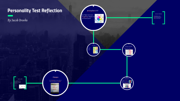 Personality Test Reflection by Jacob Brooks on Prezi