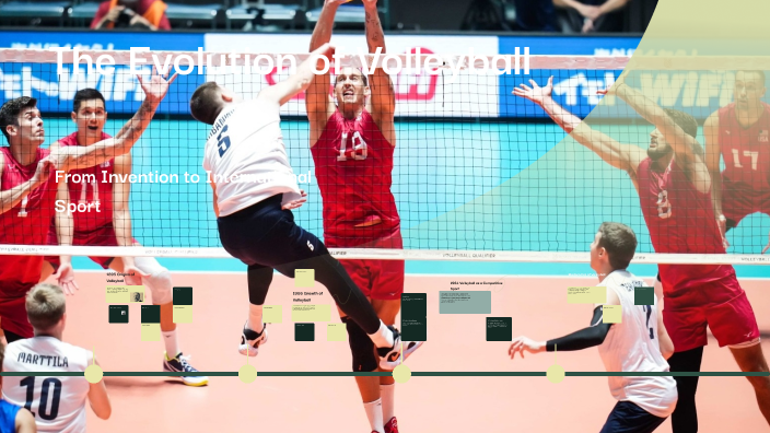 The Evolution of Volleyball by Aaron Lo on Prezi