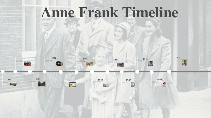 Anne Frank Timeline by Sarah Lahlou on Prezi