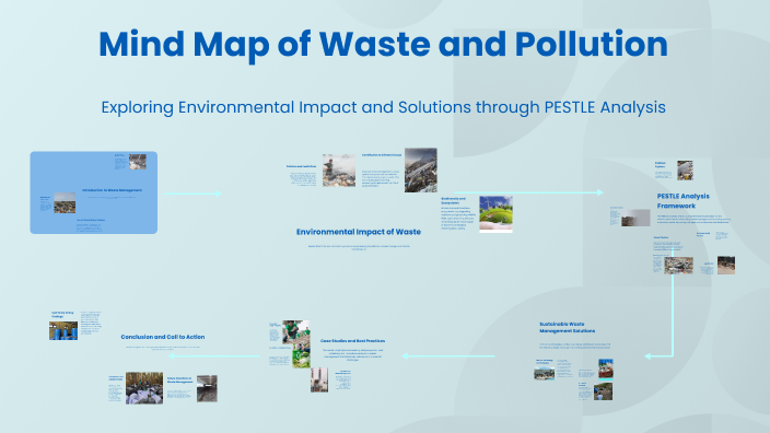 Mind Map of Waste Management by Taylor Edwards on Prezi