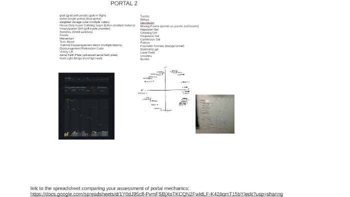 Portal 2 level design analysis and analysis of mechanics by Alessandro ...