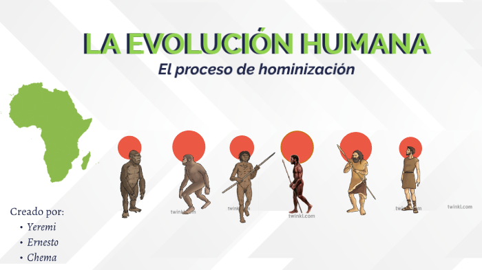 Evolución del ser humano by Chemita Maldonado on Prezi