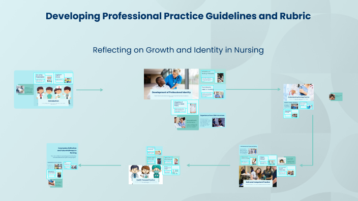 Developing Professional Practice Guidelines and Rubric by ODUNAYO AINA on Prezi