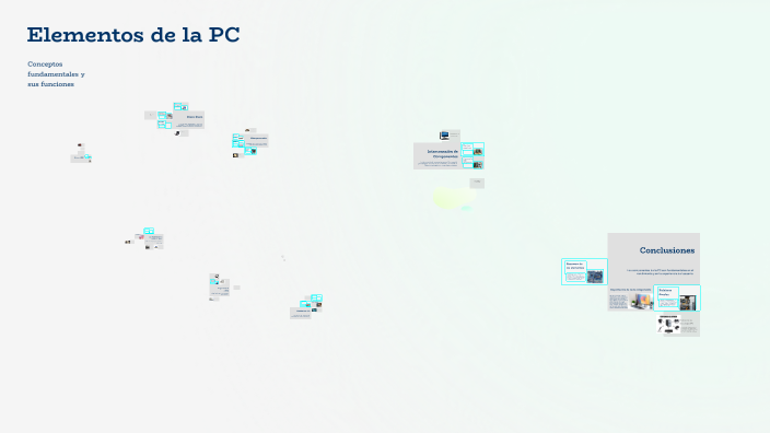 Elementos de la PC by Navilo Estrada on Prezi