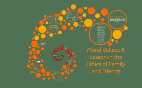 Moral Values: A Lesson in the Ethics of Family and Friends by Lindsay ...