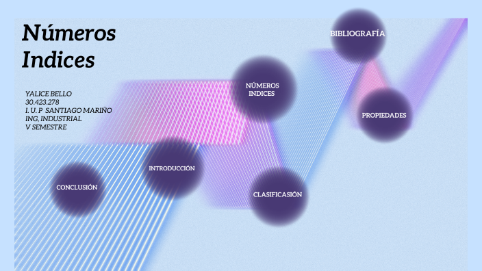 Número Indice by Yalice Bello on Prezi