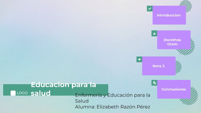 Dorothea Orem y Nora J. Pender: guía en la educación para la salud by ...