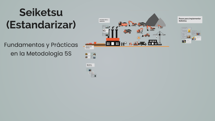 Seiketsu (Estandarizar) by Cristofer Ceballos on Prezi