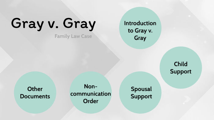 Gray v. Gray by Caitlin Redlin on Prezi