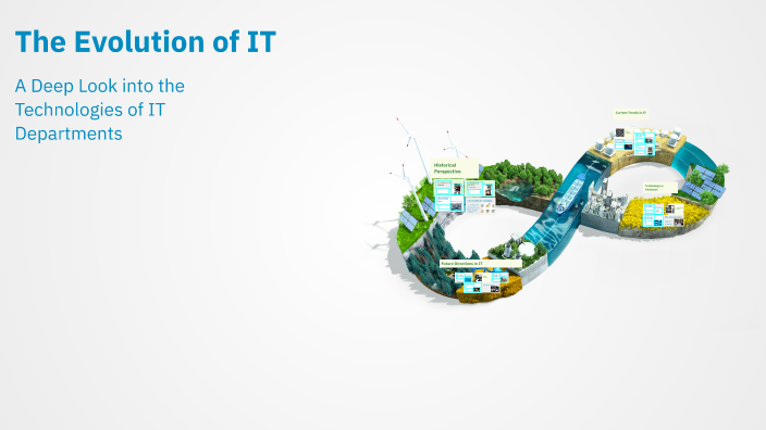 The Evolution of IT by Omar Alabdullah on Prezi