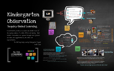 Meet Zack! by Melissa Calder on Prezi