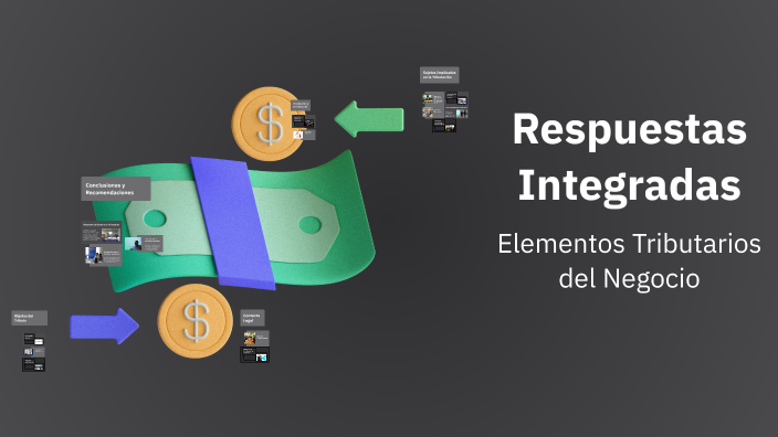 Respuestas Integradas by Luis David Rodriguez on Prezi