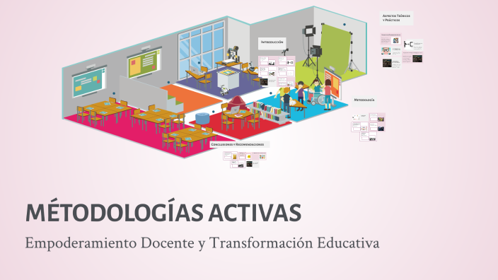 MÉTODOLOGÍAS ACTIVAS by Julio Diego Benitez Inclan on Prezi