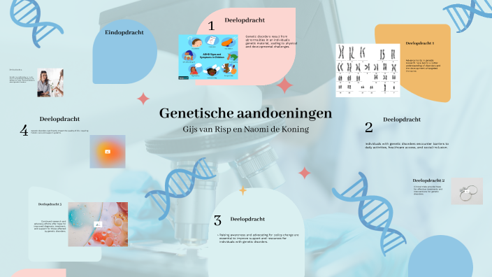 Genetische aandoeningen by Naomi de Koning on Prezi