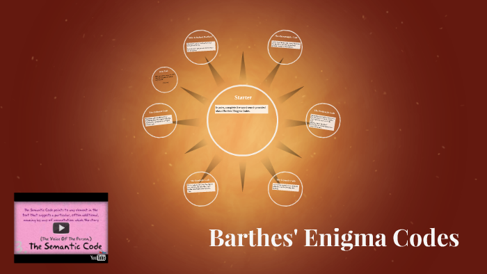 Barthe's Enigma Codes by Max Thompson on Prezi