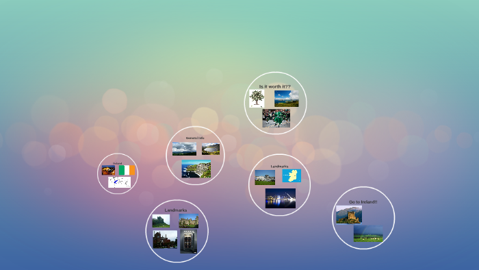 Ireland by Devin Dooley on Prezi