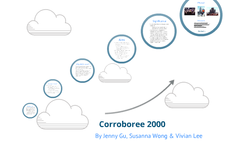 Corroboree 2000 by vivian lee on Prezi
