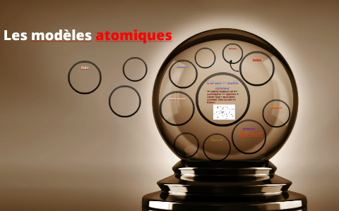 Les modèles atomiques by Water Monkey on Prezi
