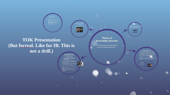TOK Presentation by Tiye Garrett-Mills on Prezi
