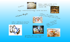 Jalapeno Bagels - Vocabulary by pam synoski on Prezi