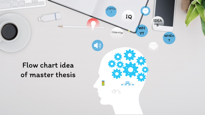 Flowchart of Master Thesis by Tariq Fadl on Prezi