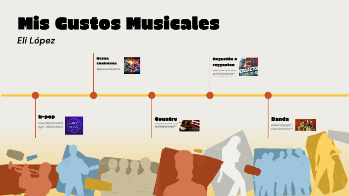 Mis Gustos Musicales by Elizabeth Lopez on Prezi