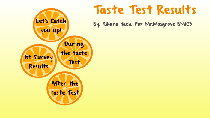 Orange Juice Taste Test Results by Rihana Yach on Prezi